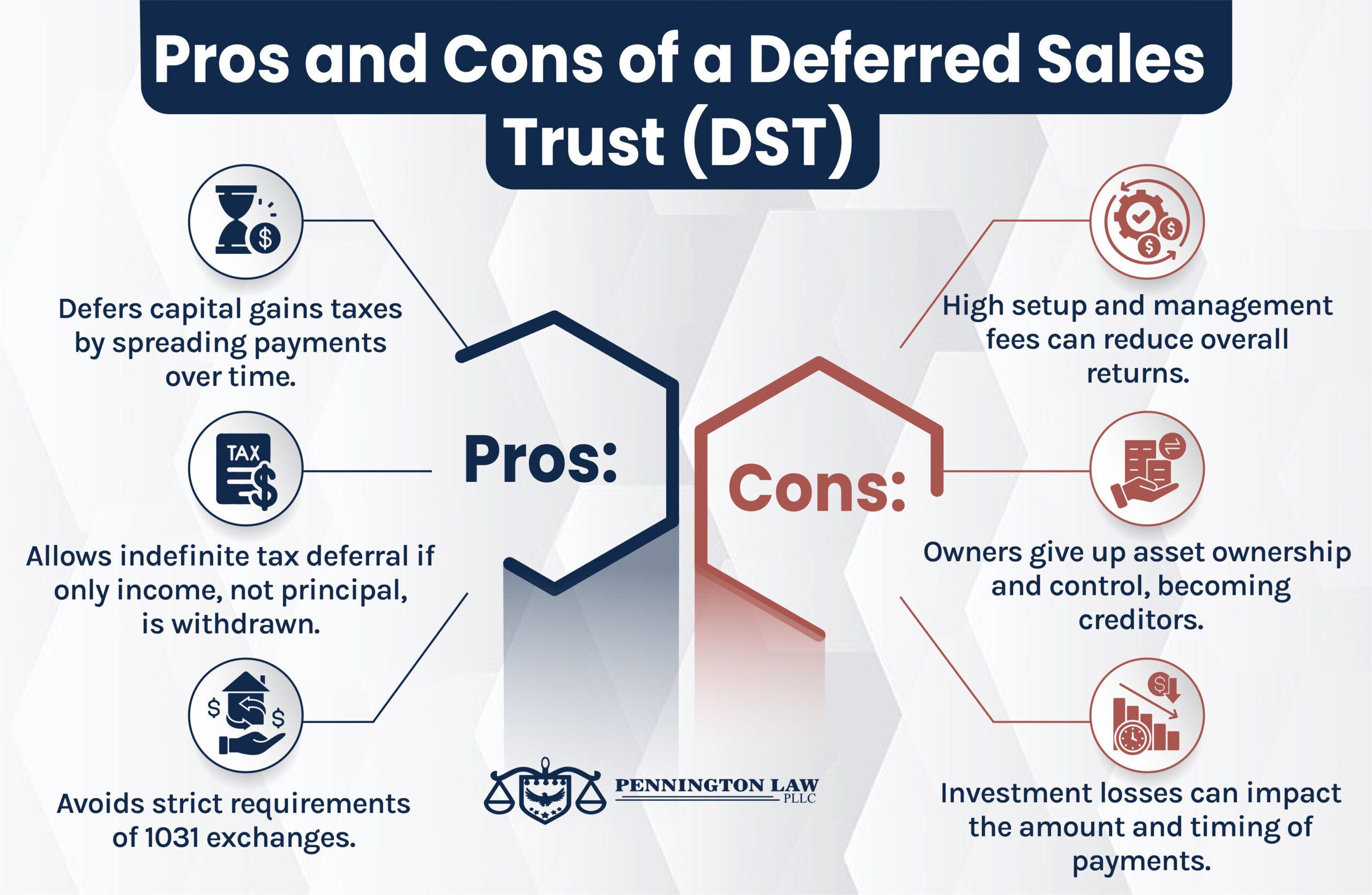 Setting Up a Deferred Sales Trust: A Guide